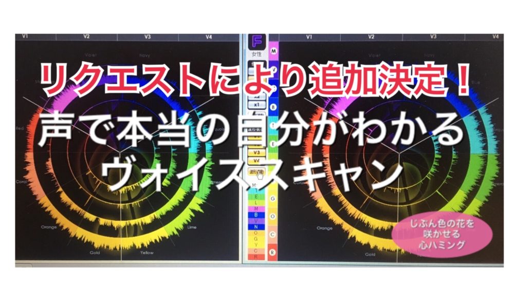 【追加日程6/29(土)『声で個性を分析します! Voice Scan (ヴォイス・スキャン ) セッション】自分の目指す方向性や自分の夢 へ ...